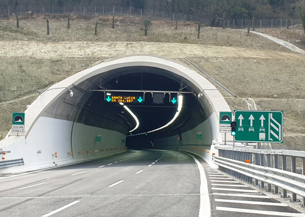 Current Traffic Restrictions | European Highway System